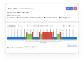 TAHOPRO - Web application for managing tachograph data
